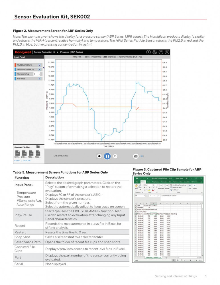 SEK002 captured CSV data example