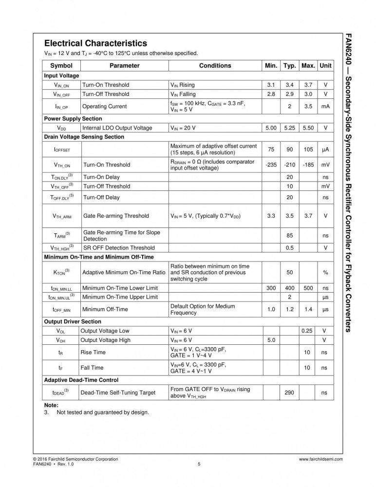 FAN6240 datasheet page 6
