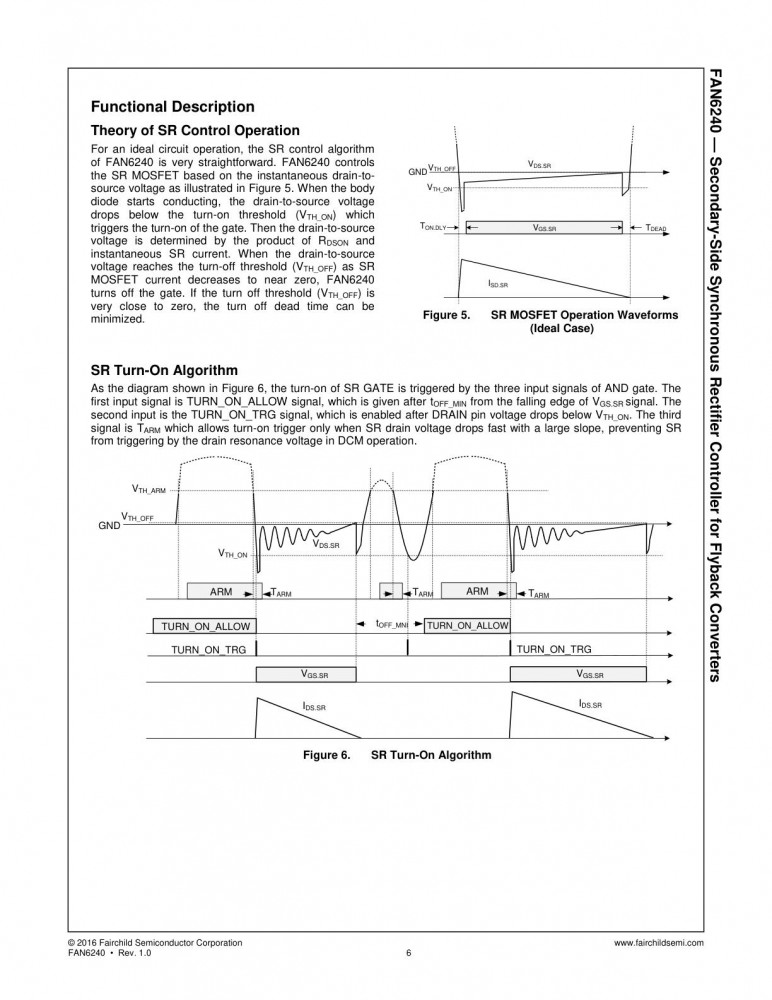 FAN6240 datasheet page 7