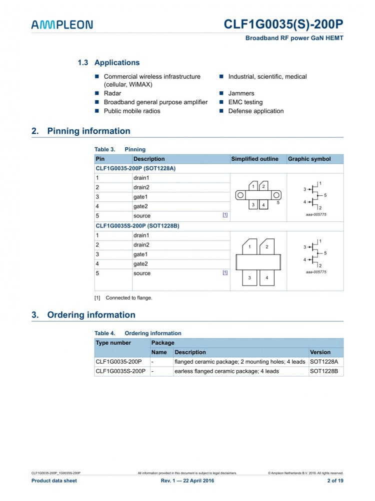 CLF1G0035-200P datasheet page 2