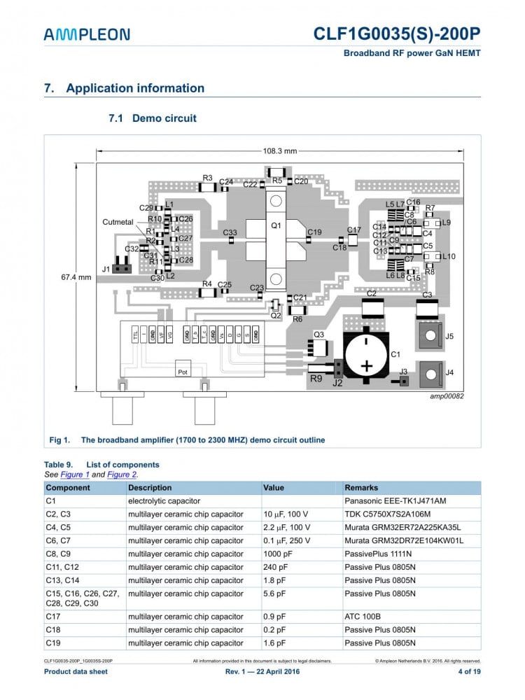 CLF1G0035-200P datasheet page 4