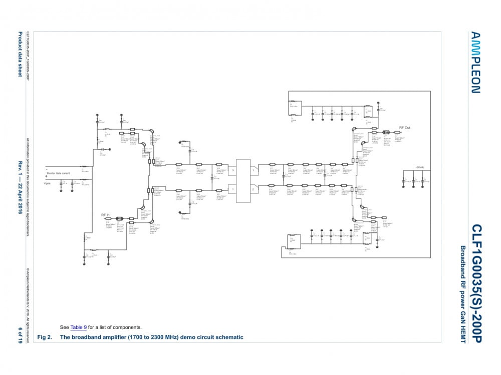 CLF1G0035-200P datasheet page 6