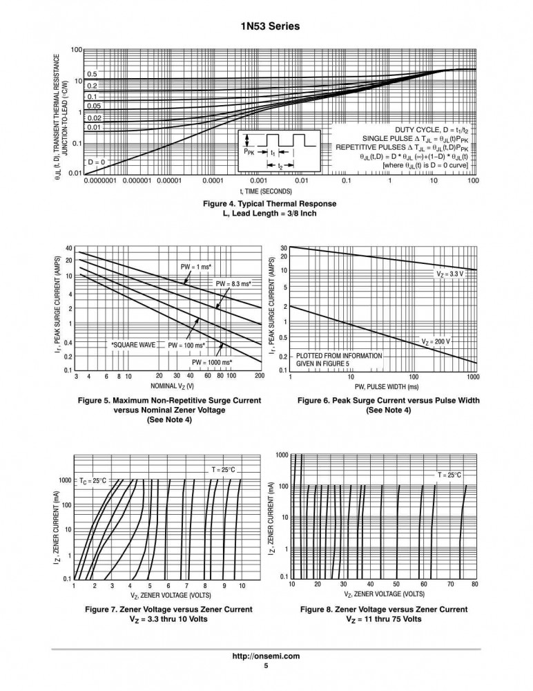1N5335B series datasheet page 5