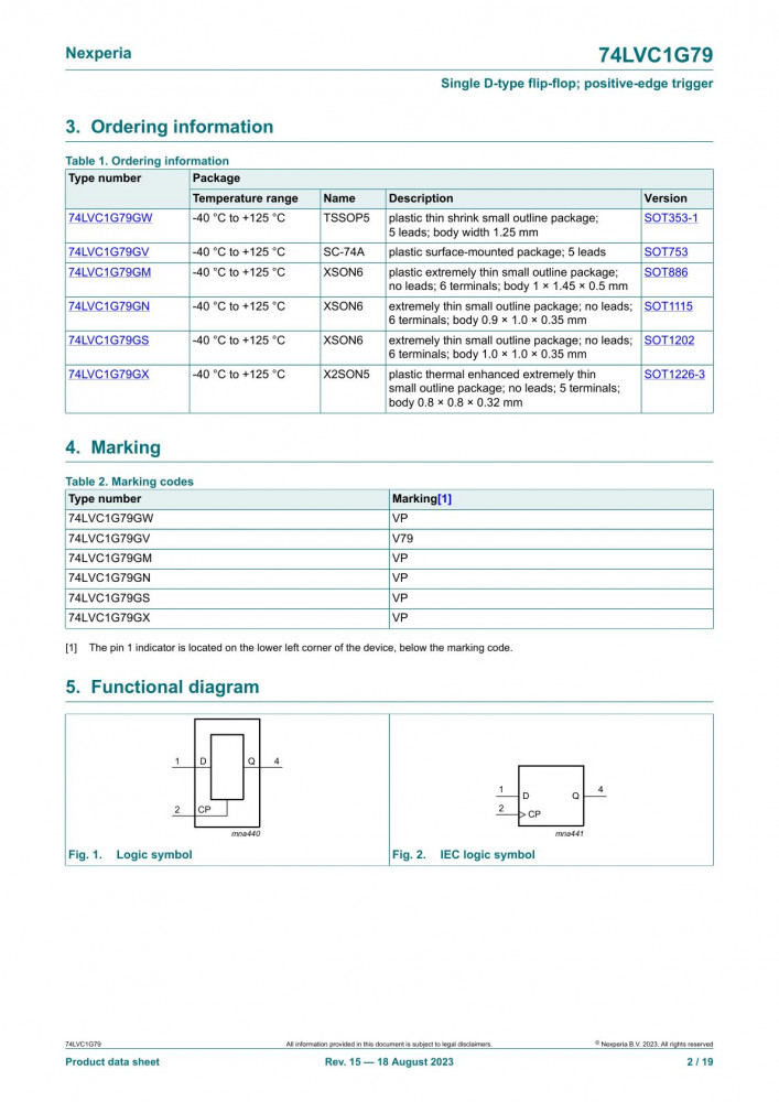 Datasheet page 2