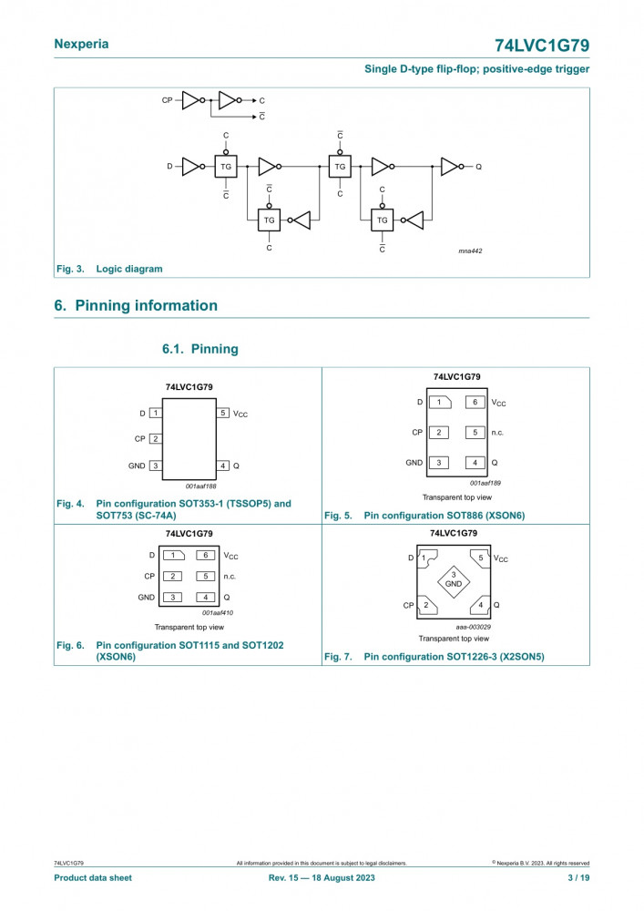 Datasheet page 3