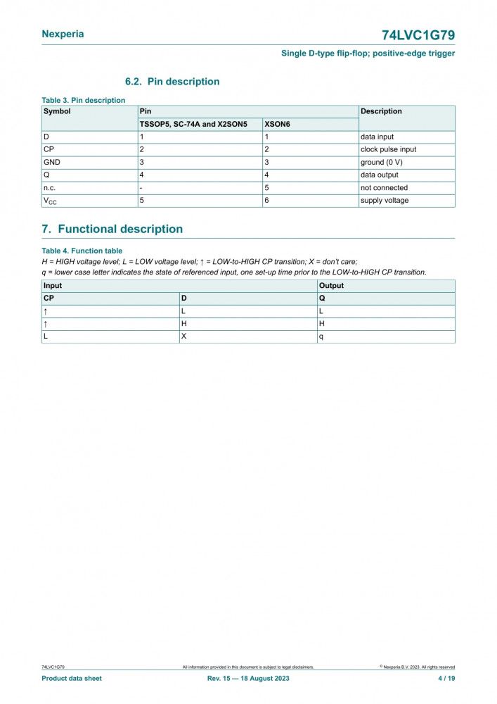 Datasheet page 4