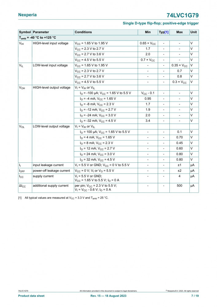 Datasheet page 7