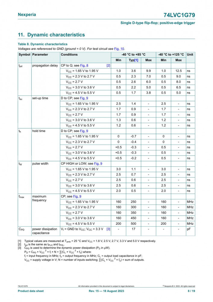 Datasheet page 8