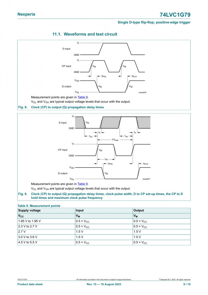 Datasheet page 9