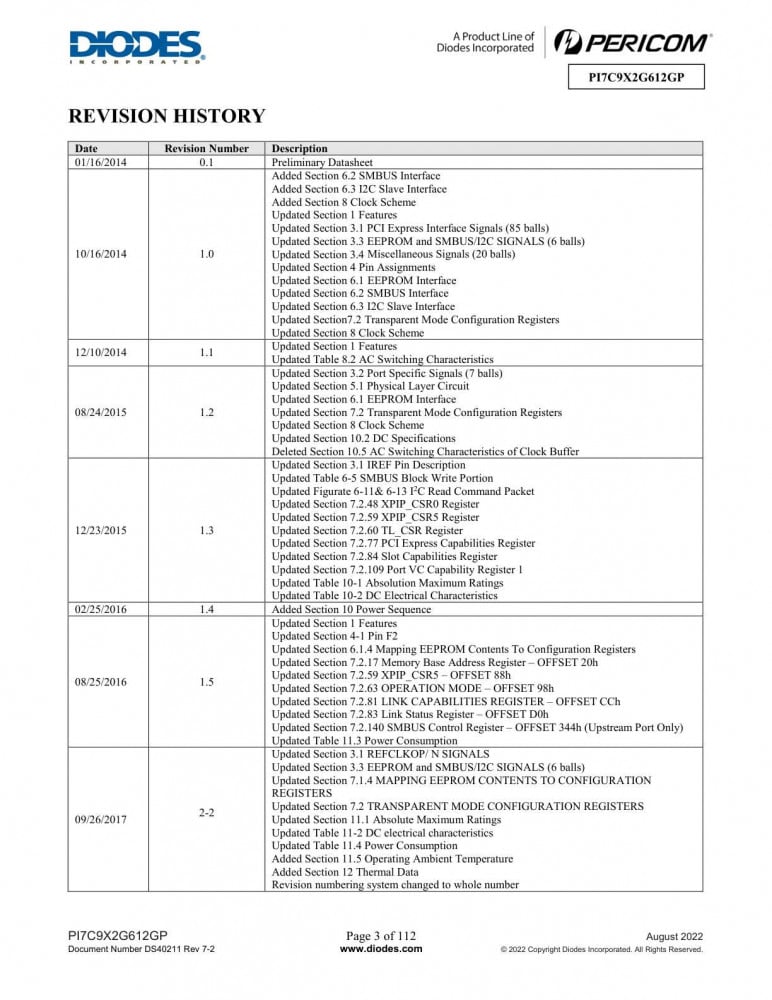 PI7C9X2G612GP datasheet page 3