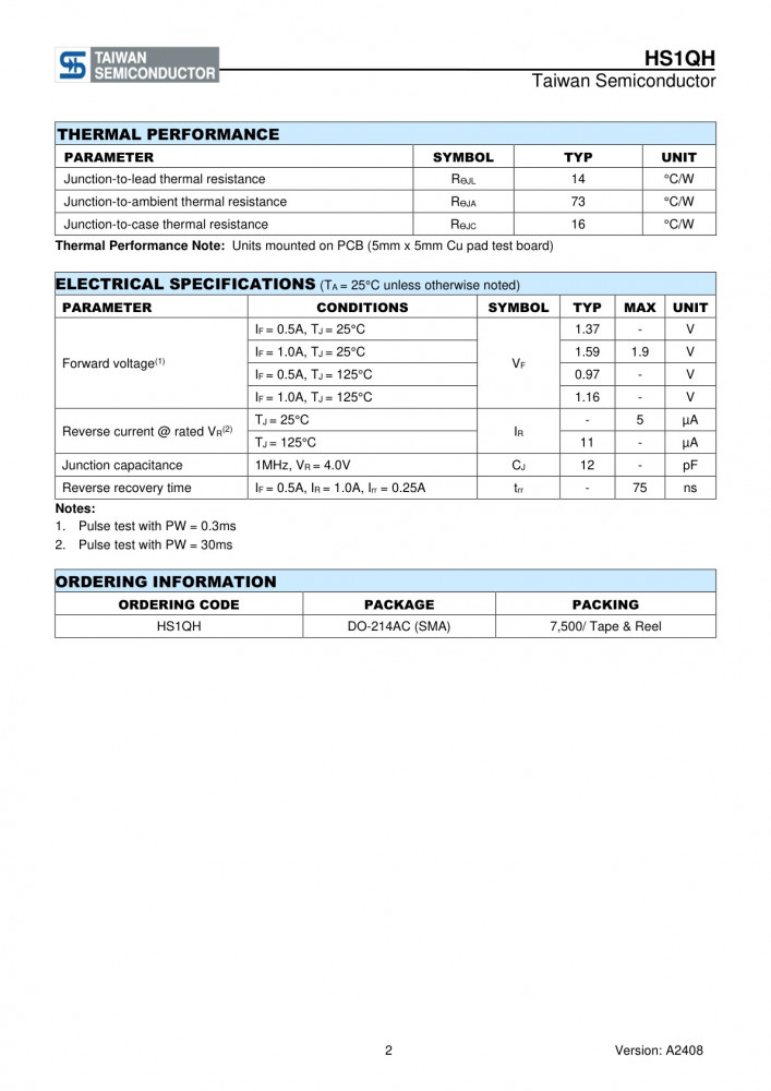 HS1QH datasheet page 2
