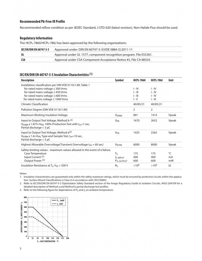HCPL-786J datasheet page 5