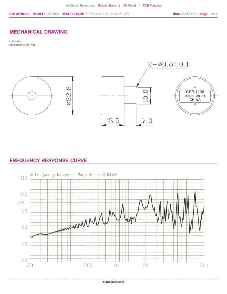 CEP-1106 datasheet page 2