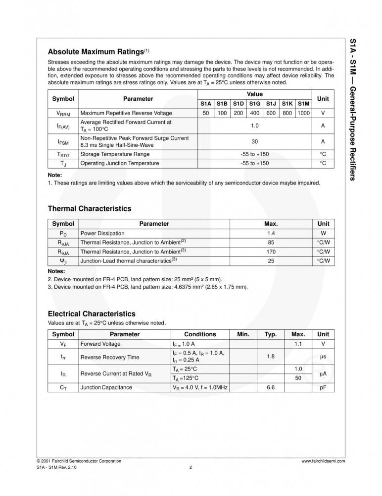 S1A datasheet page 3