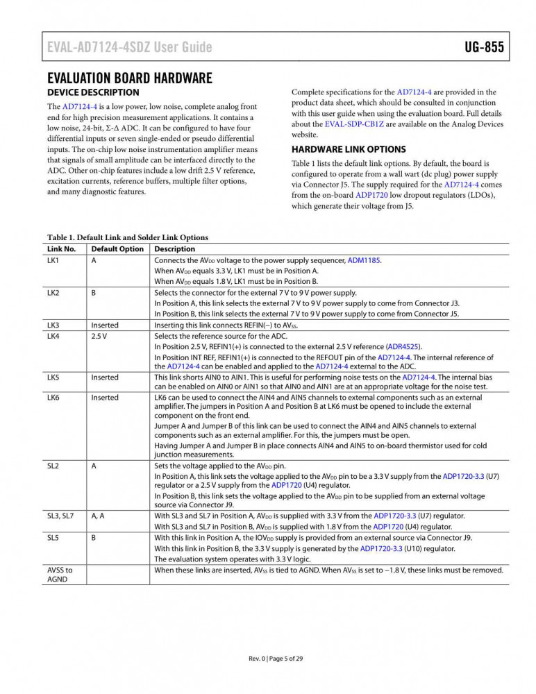 EVAL-AD7124-4SDZ document page 5