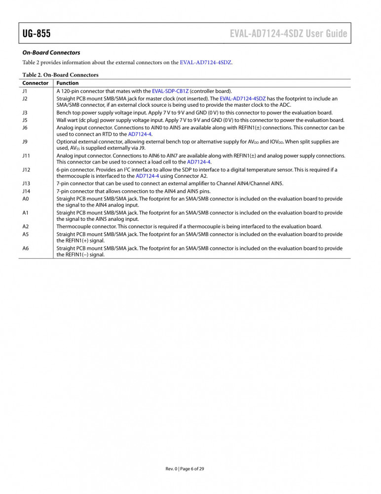 EVAL-AD7124-4SDZ document page 6