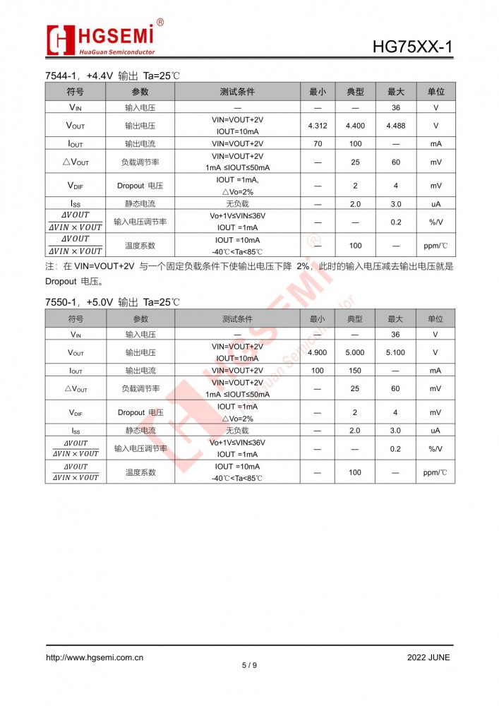 HG7530MK-1/TR datasheet page 5