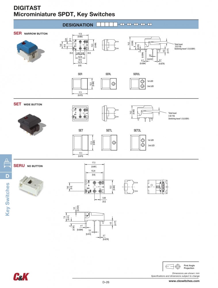 C&K SER series product documentation page 2