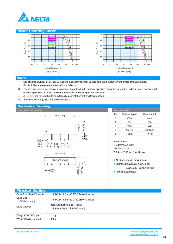 PB01S2412A datasheet page 4