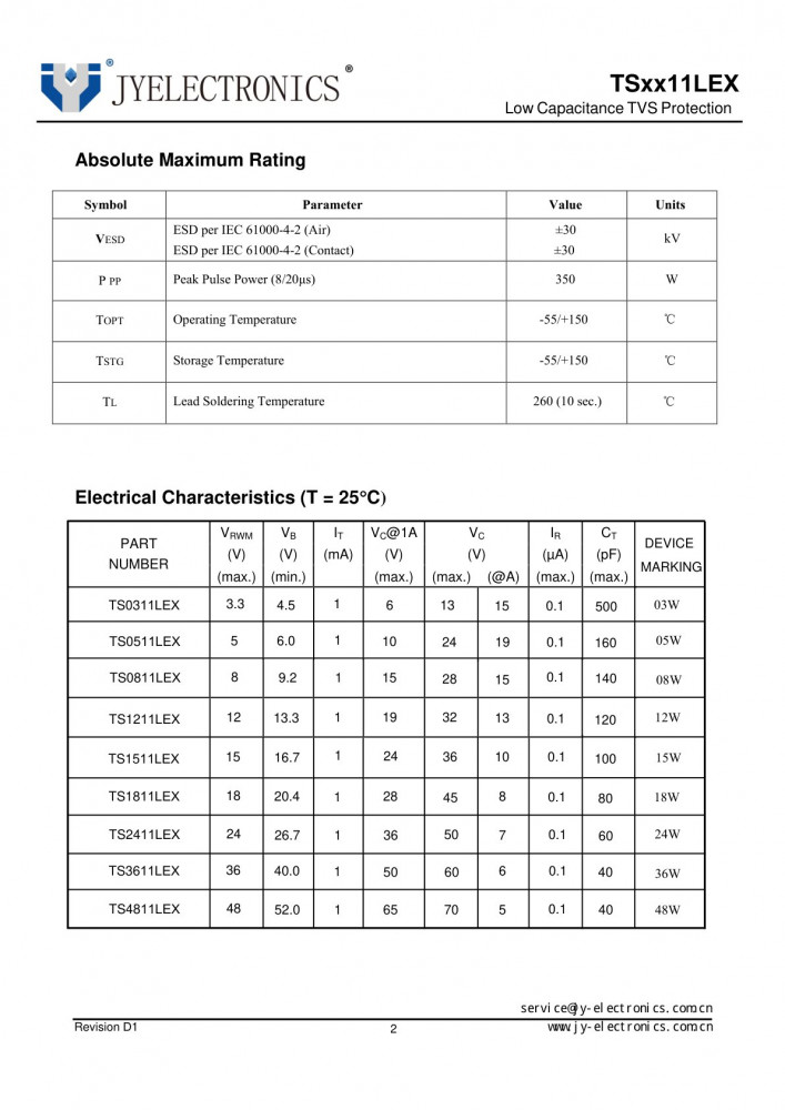 TS2411LEX datasheet page 2