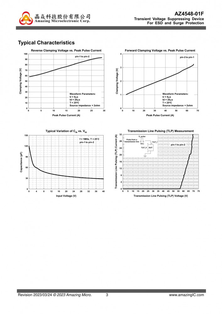 AZ4548-01F datasheet page 3