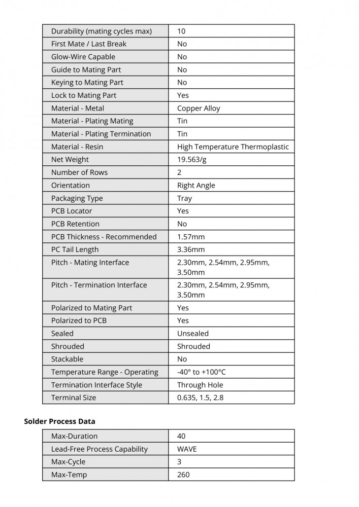347082022 technical document page 3