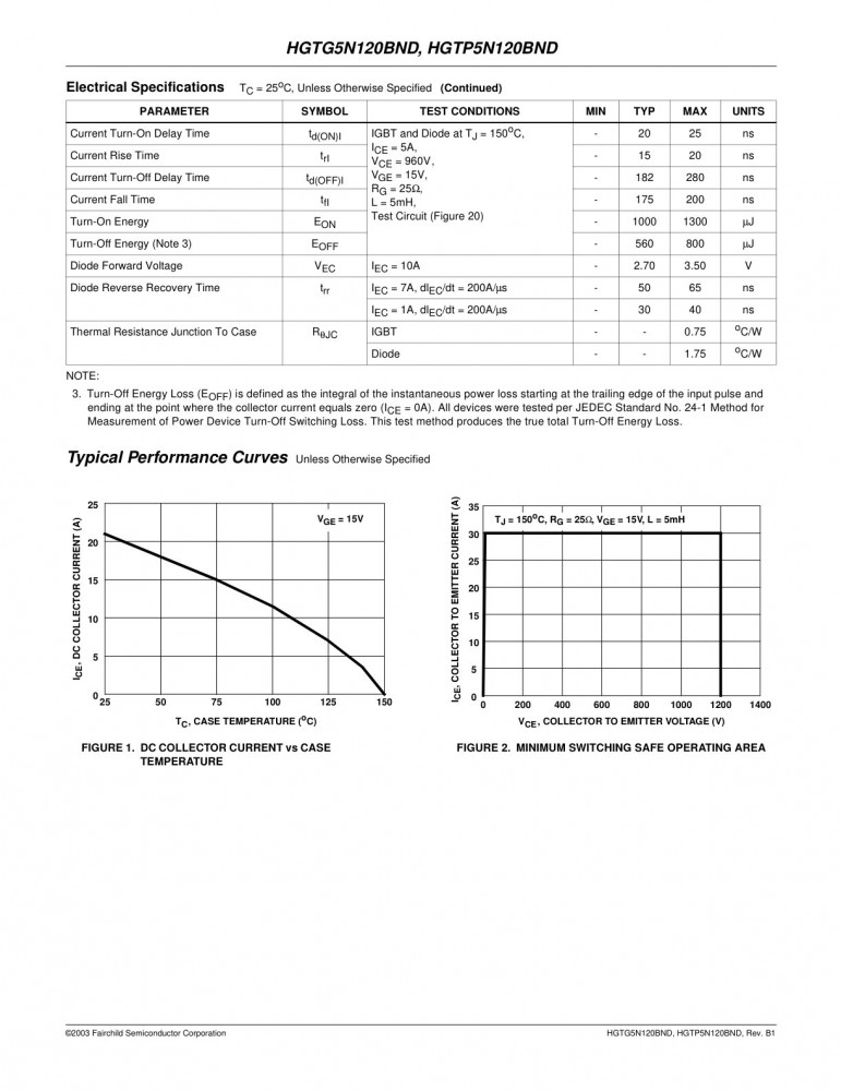 HGTP5N120BND datasheet page 4