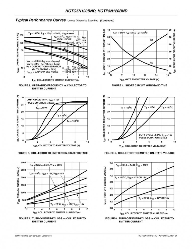 HGTP5N120BND datasheet page 5