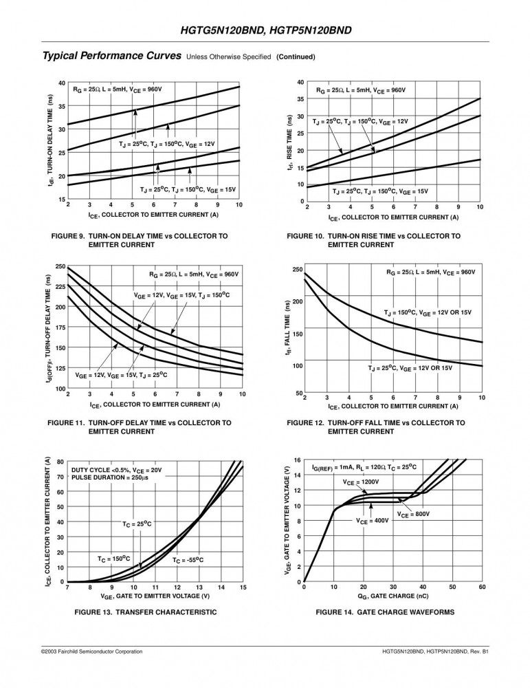 HGTP5N120BND datasheet page 6