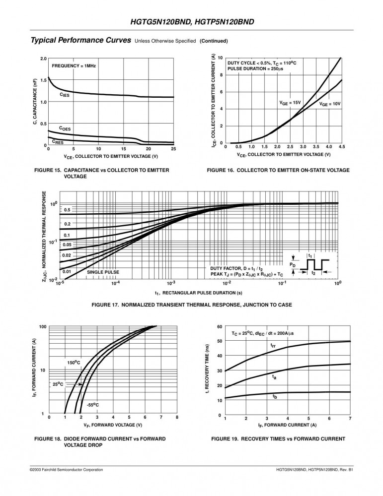 HGTP5N120BND datasheet page 7