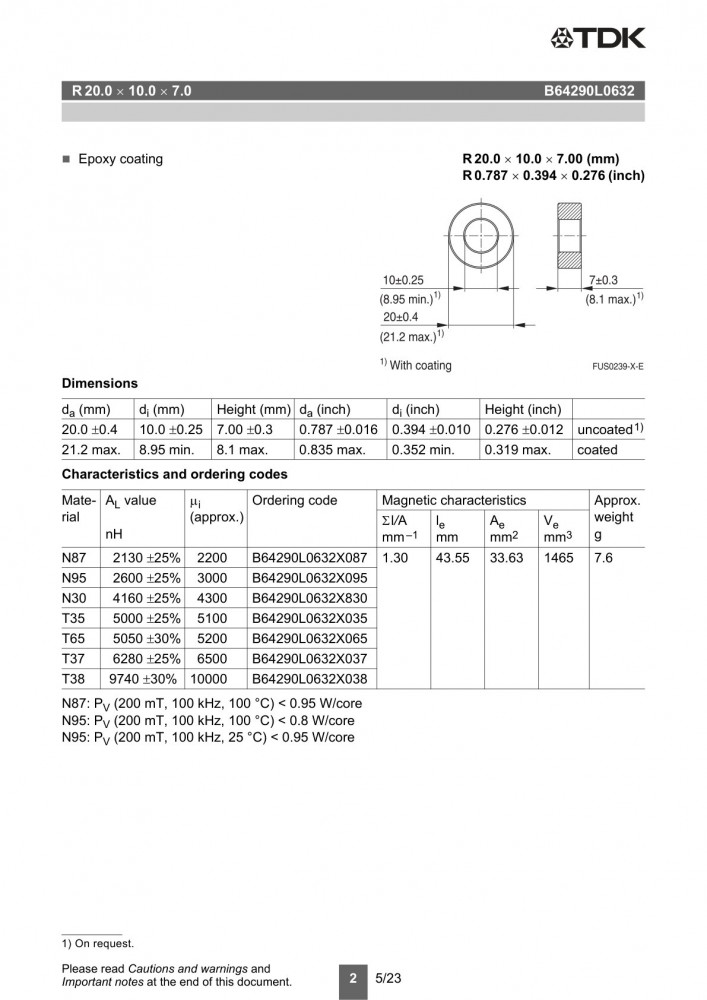 TDK ferrite document page 2