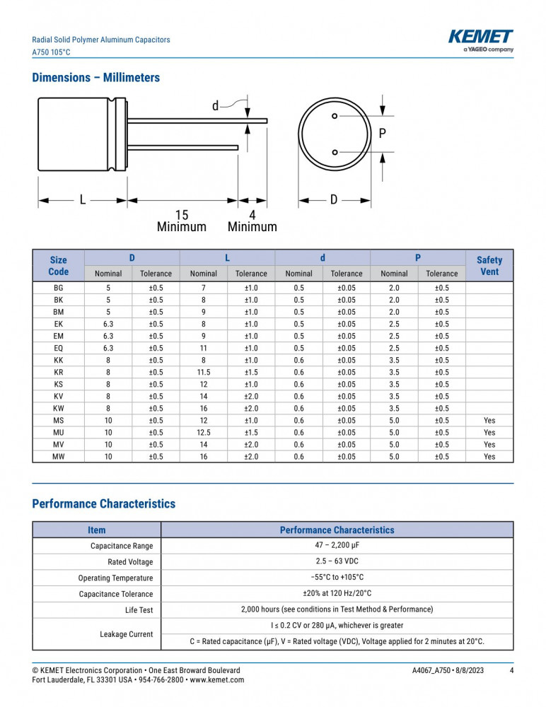 KEMET A750 datasheet page 4