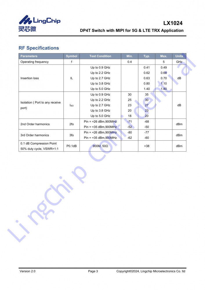LX1024 technical document page 3