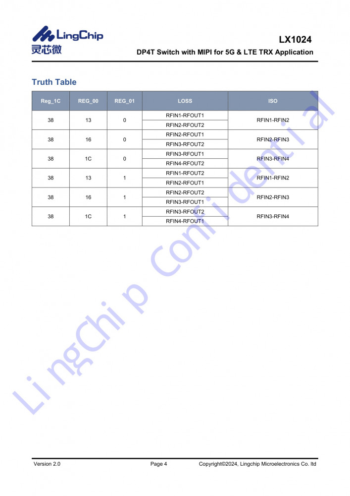 LX1024 technical document page 4