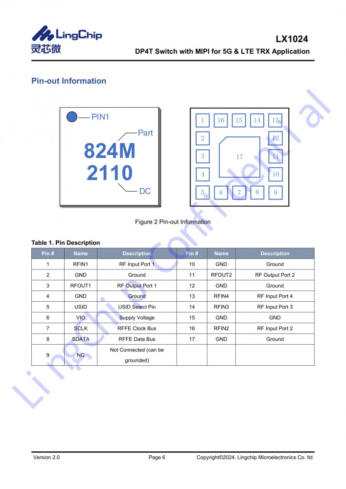 LX1024 technical document page 6