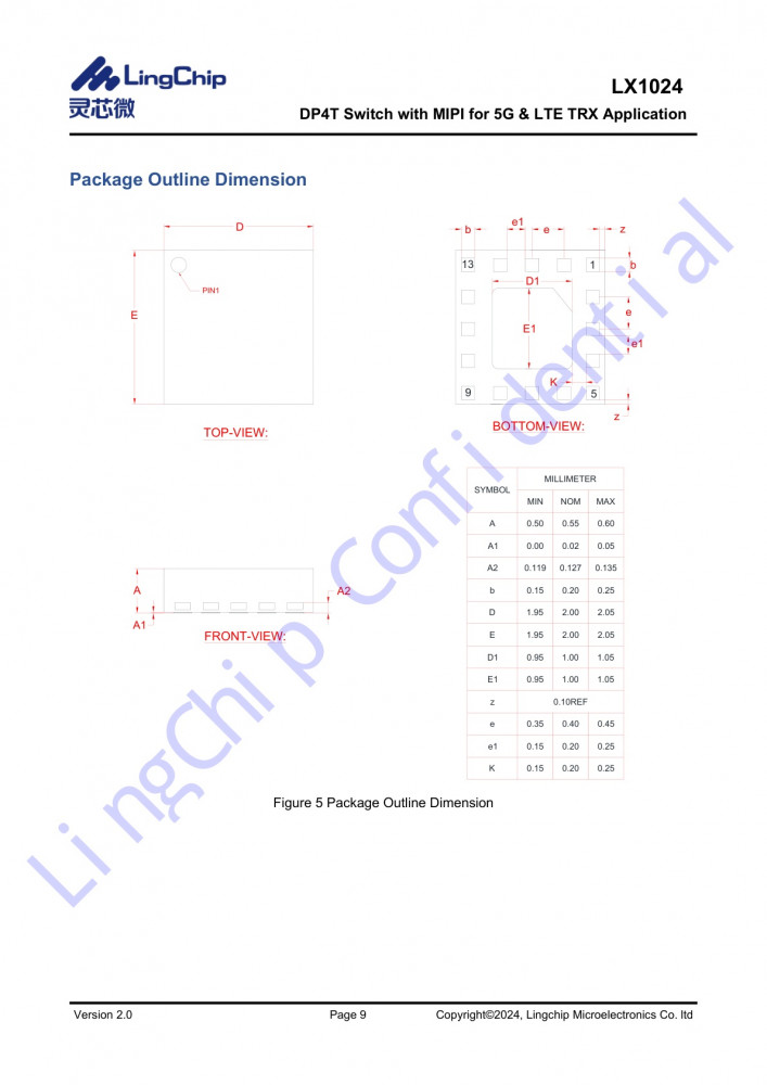 LX1024 technical document page 9