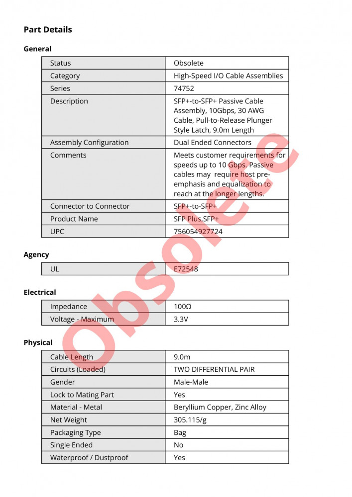 MOLEX 747521901 product document page 2