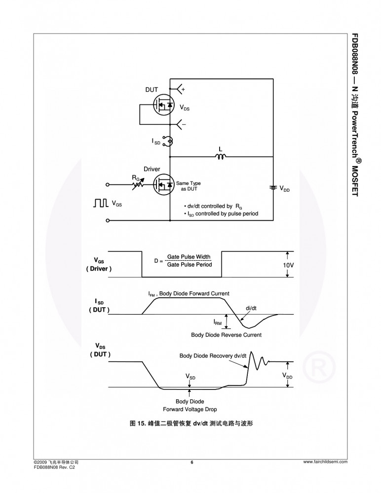 FDB088N08 datasheet preview, page 7