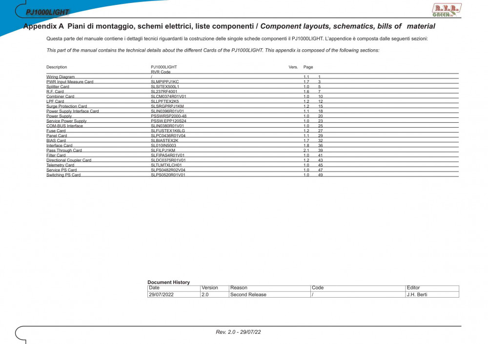 PJ1000LIGHT technical annex page 2