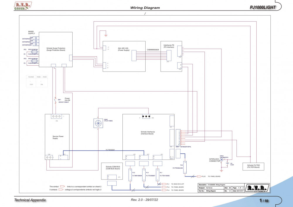 PJ1000LIGHT technical annex page 3