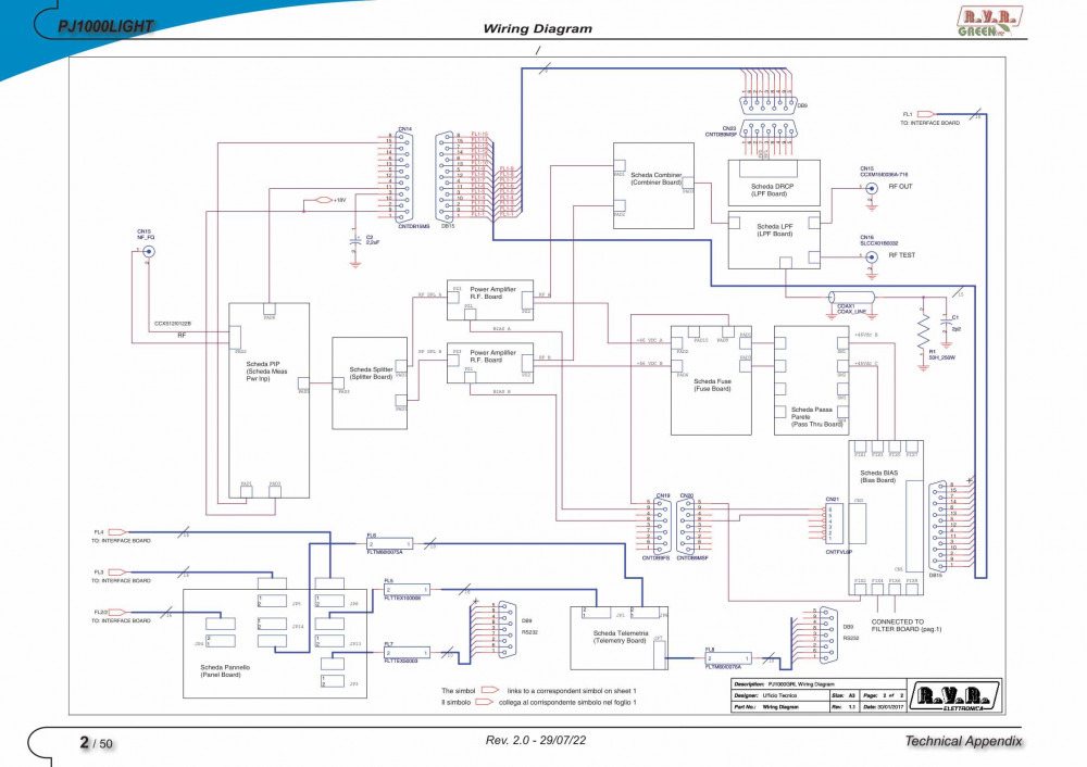 PJ1000LIGHT technical annex page 4