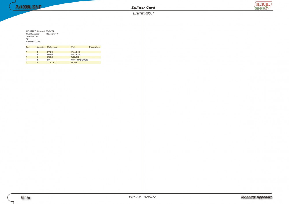 PJ1000LIGHT technical annex page 8