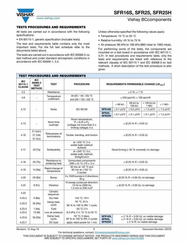 Vishay SFR25 datasheet page 7