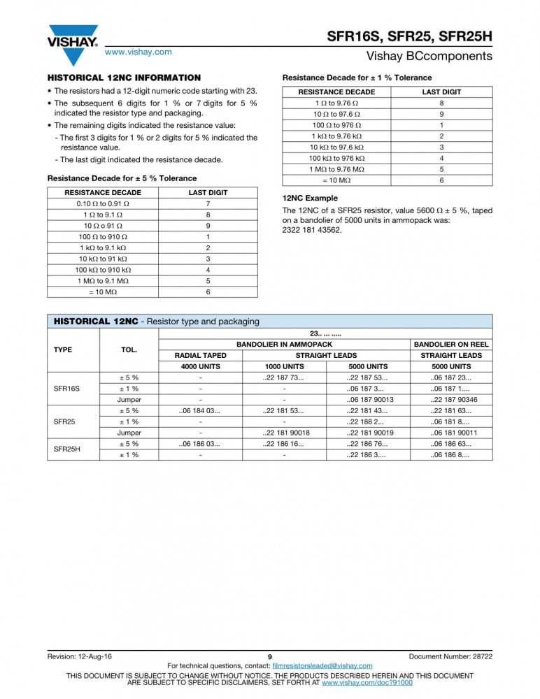 Vishay SFR25 datasheet page 9