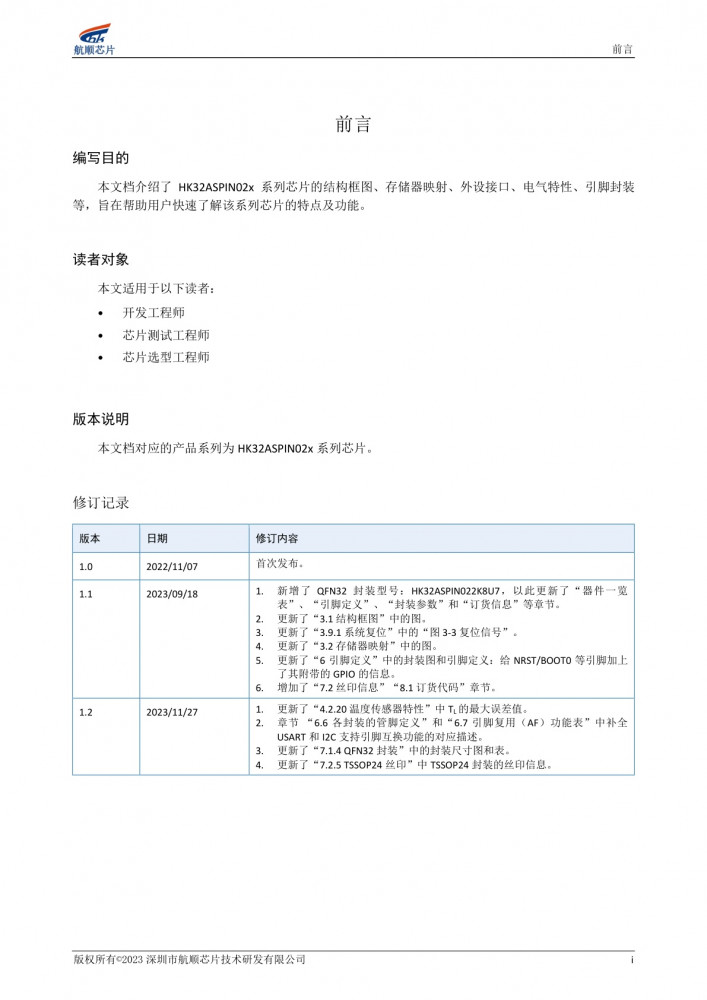 HK32ASPIN02x datasheet page 2
