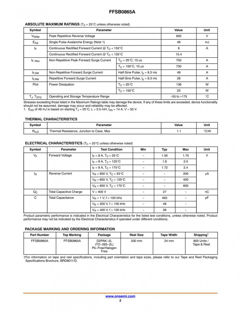 FFSB0865A datasheet page 2