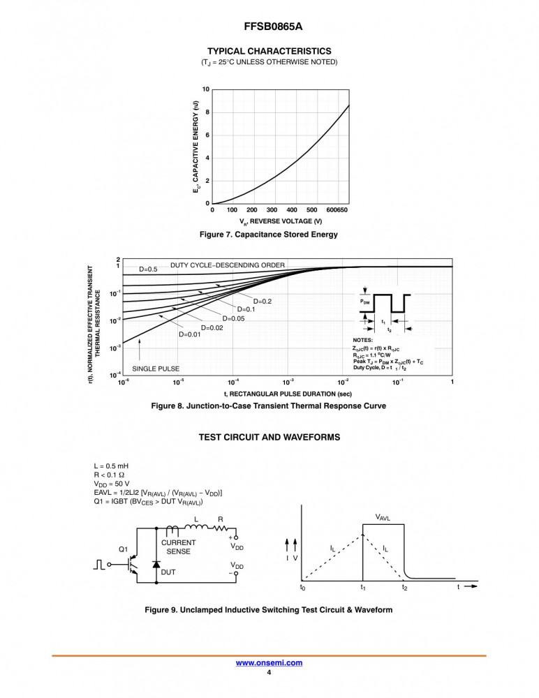 FFSB0865A datasheet page 4