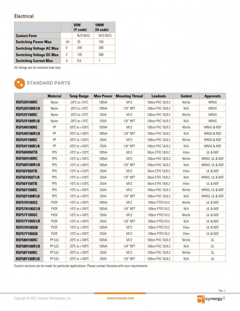 Sensata RSF50 series technical document page 2