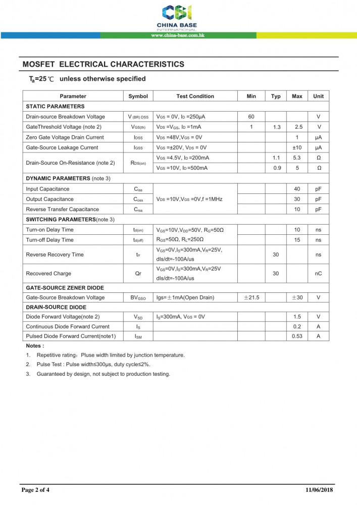 CBI 2N7002KW datasheet page 2