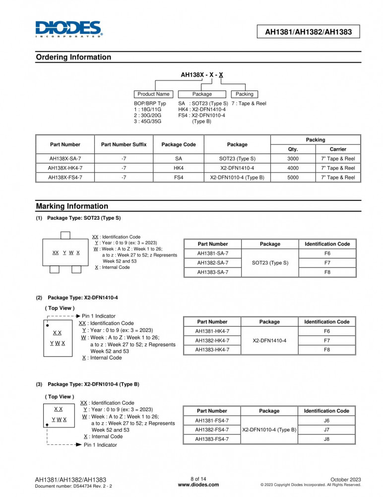 AH1381-FS4-7 datasheet page 8